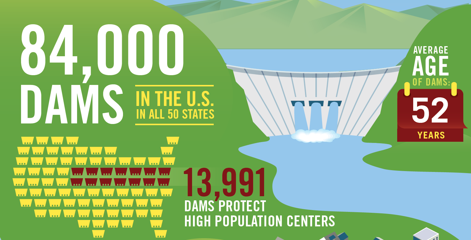 Dam Safety Deserves Awareness | ASCE's 2021 Infrastructure Report Card